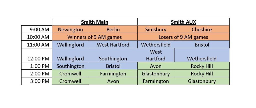 Nutmeg Basketball // Connecticut Boys & Girls Travel Basketball League ...